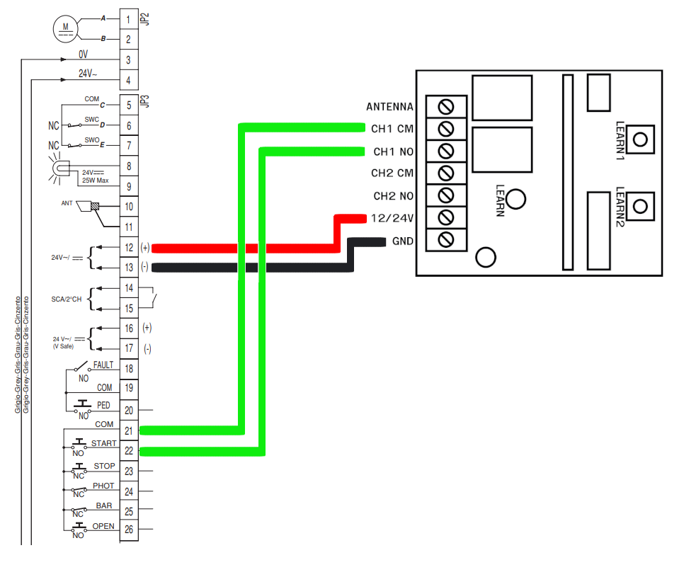 DEIMOS BT + QSC D MA – 1Control